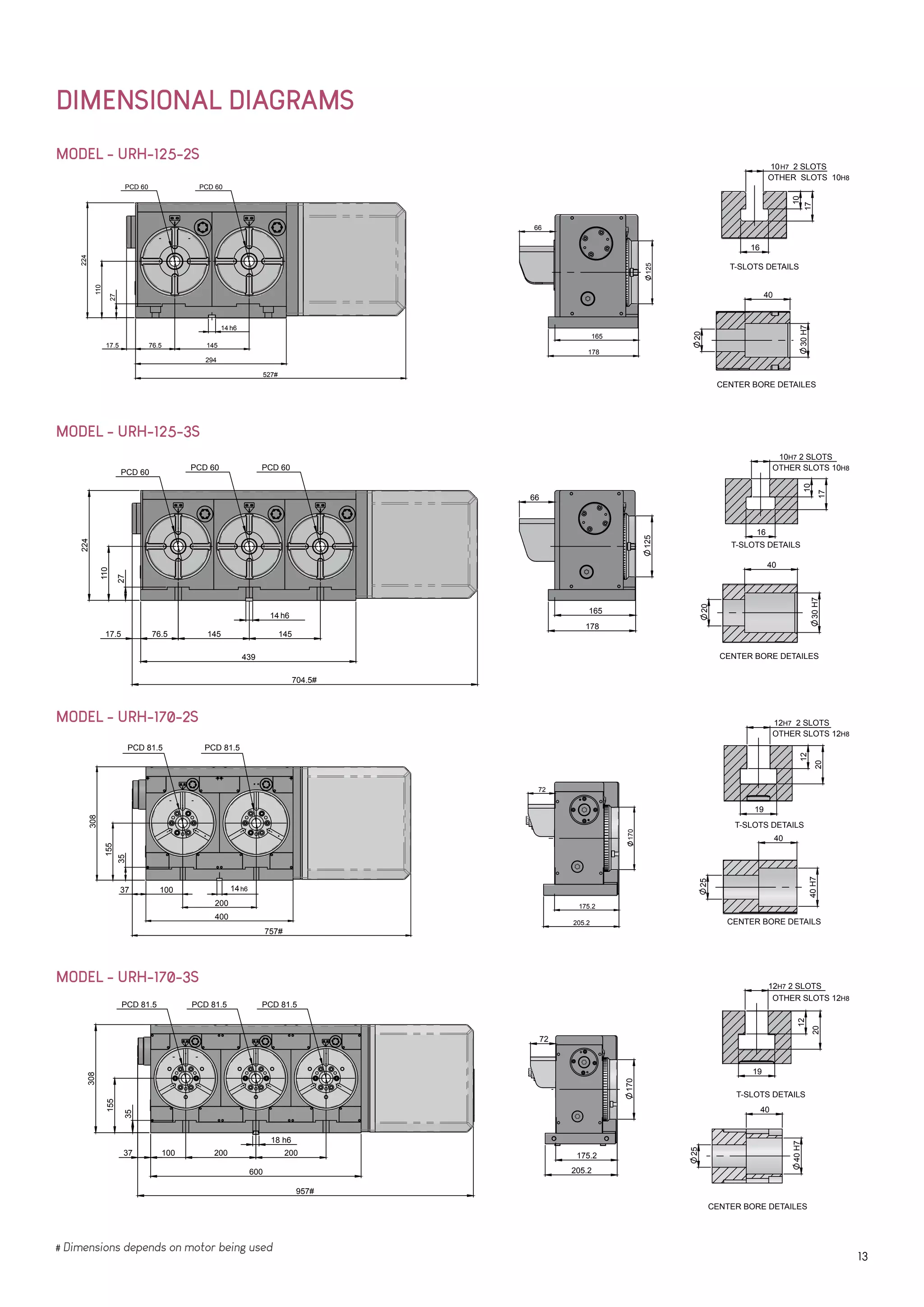 4th Axis Rotary Table Solutions | PDF