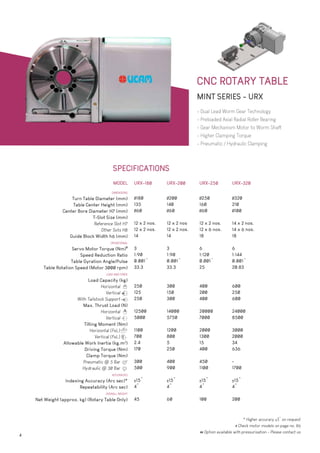 4th Axis Rotary Table Solutions | PDF