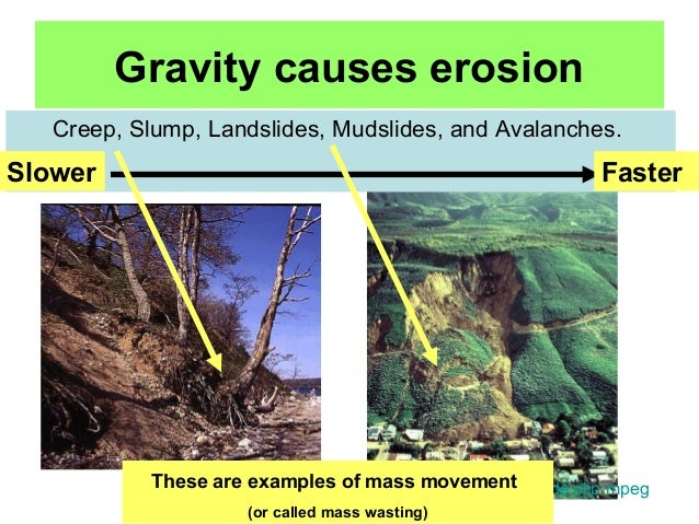 Weathering And Erosion Examples