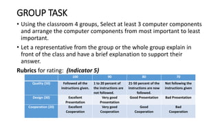 4th-COT-Presentation-CSS 8.pptx | Computing | Technology & Computing
