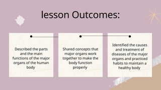 4TH-EXPERIMENT Science organs of the body.pptx