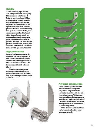 4th-gen-Valmet-Blade-Consistency-Measurement-brochure-EN.pdf