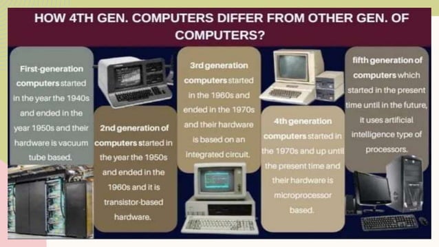 4th-generation-of-computer.ppt documents | PPTX | Computing | Technology & Computing