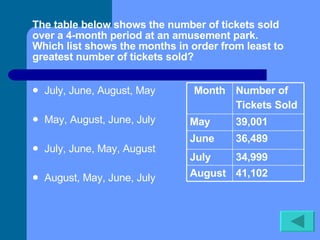 4th Grade Twenty Questions Game | PPT