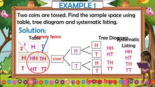 RRRRRRTTMMM4TH-GRADING-TREE-DIAGRAM.pptx