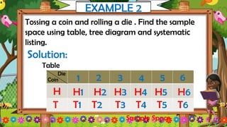 RRRRRRTTMMM4TH-GRADING-TREE-DIAGRAM.pptx