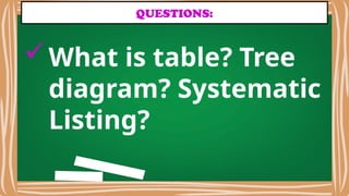 RRRRRRTTMMM4TH-GRADING-TREE-DIAGRAM.pptx