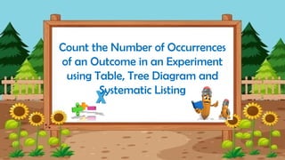 RRRRRRTTMMM4TH-GRADING-TREE-DIAGRAM.pptx