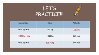 4th- LESSON 17 MOMENTUM.pptx | Physics | Science