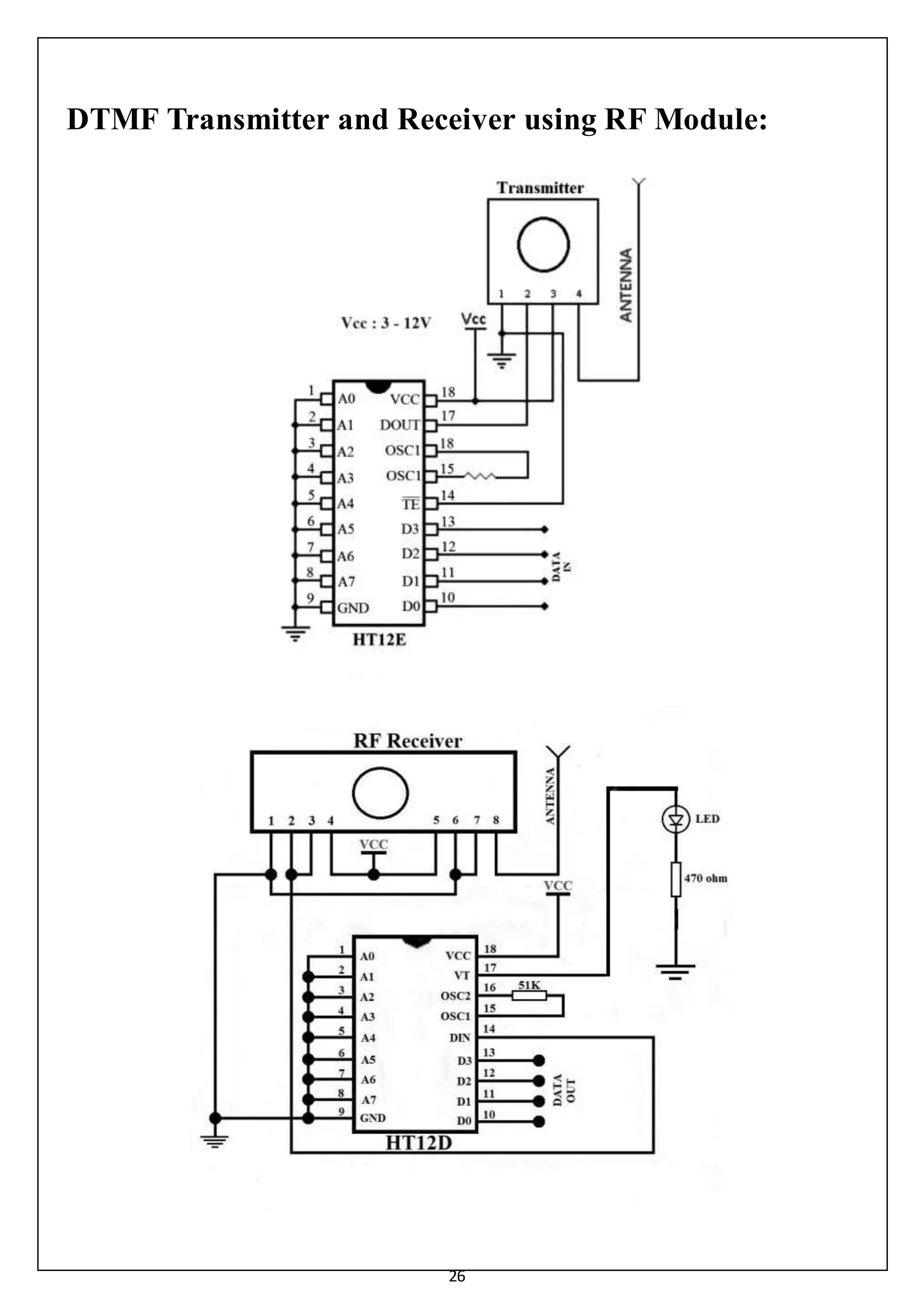 Cell Phone Controlled Home Automation System using DTMF Technology | PDF