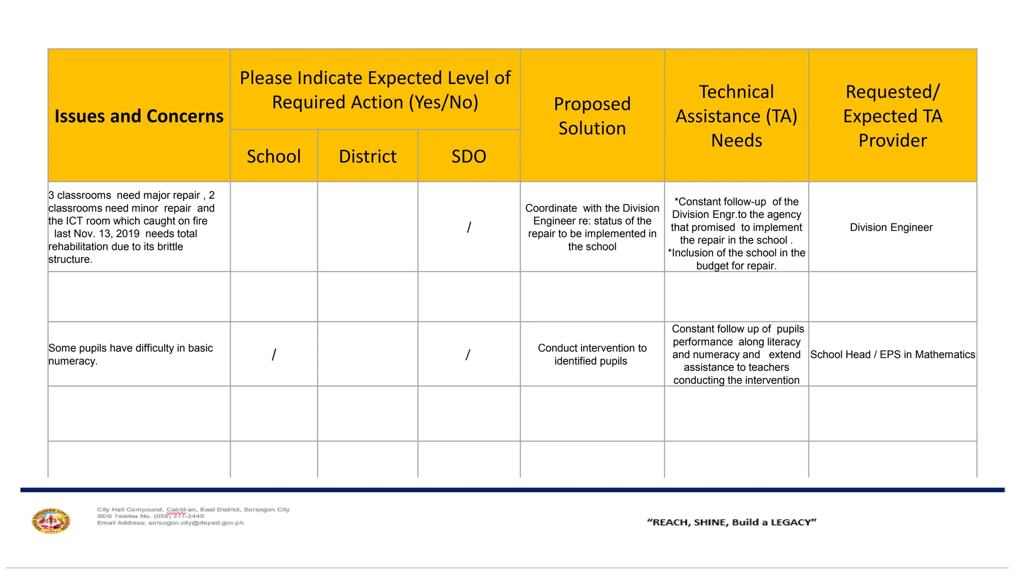 4th-Q-smea-ppt-Barayong-ES.pptx