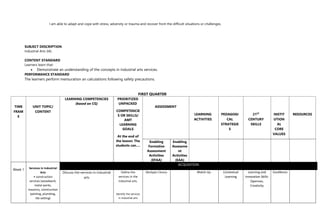 4TH-Quarter 4. Technical Livelihood Education | DOCX