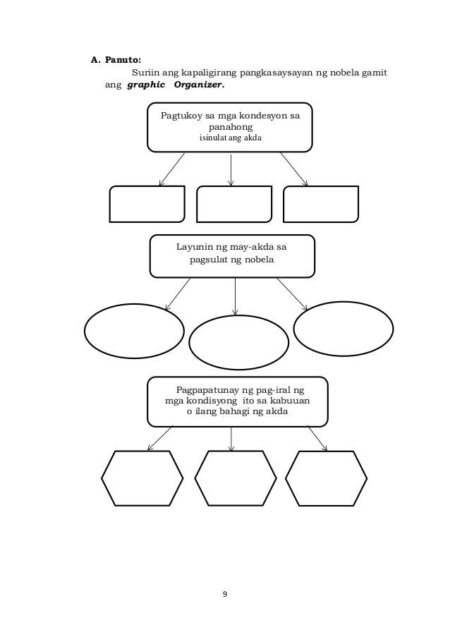 4th-Q-Unang-Linggo-1-5-araw.pdf