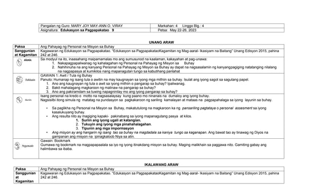 4th-Qr_Week-4-DLL_Grade-9.docx