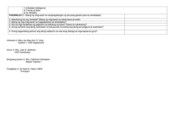 4th-Qr_Week-4-DLL_Grade-9.docx