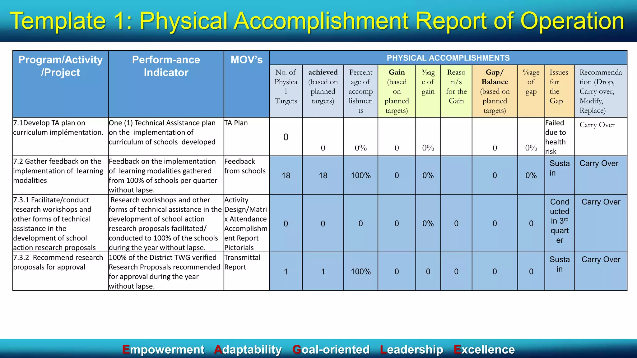 4th-Quarter-DMEA-PRESENTATION-Final22.pptx