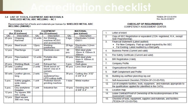 4th-Quarter-SMEA-SY-2023-2024 SMAW-11.pptx