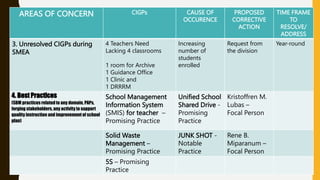 4th-Quarter_DsMEA_Bulacao_National_HS-for-presentation.pptx