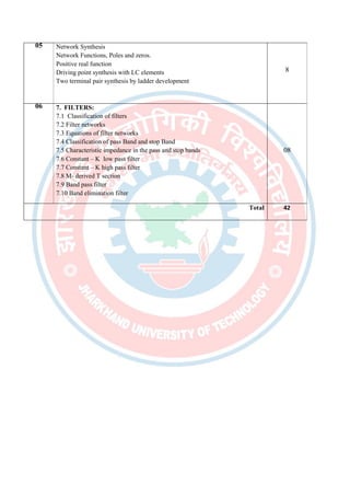 Jh4th-sem-Scheme-and-syllabus-of-EE_.pdf