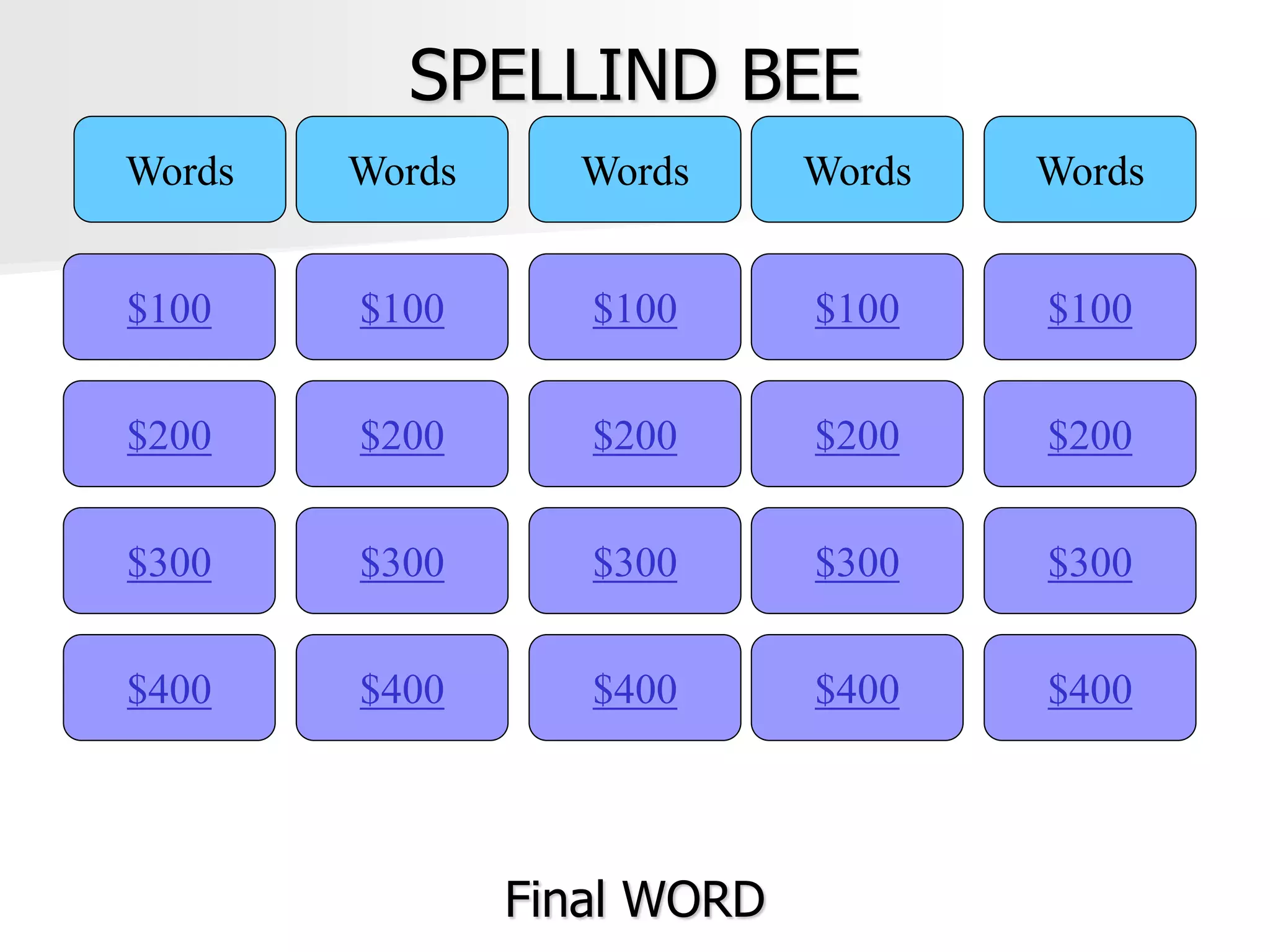 4th 5th grade Spelling Bee | PPT
