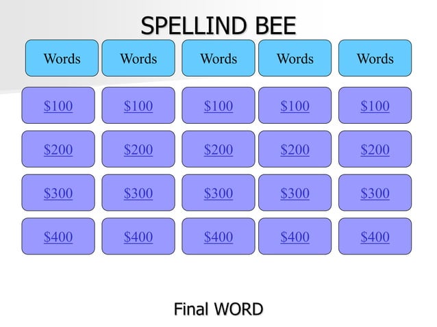 4th 5th grade Spelling Bee | PPT