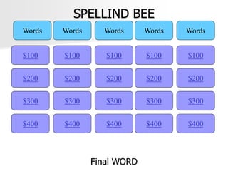 4th - 5th Spelling Bee | PPT
