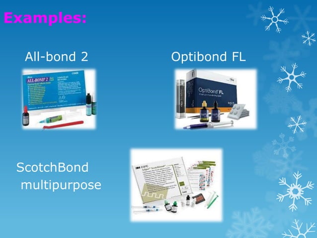 4th 5th 6th generation of bonding agents | PPTX | Dental Health ...