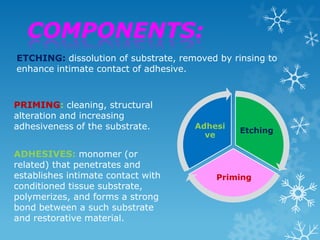 4th 5th 6th generation of bonding agents | PPTX