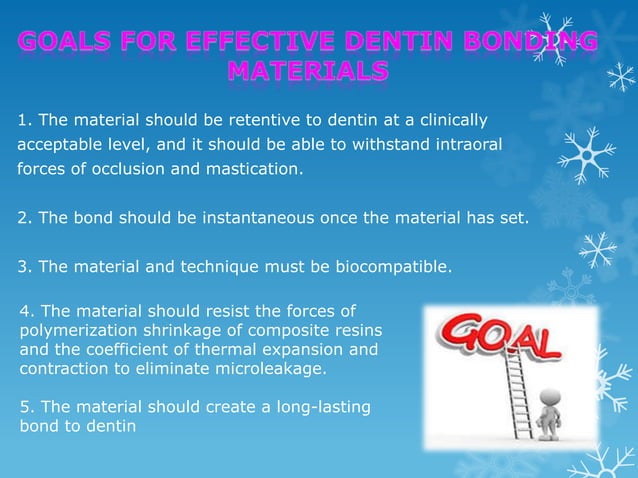 4th 5th 6th generation of bonding agents | PPTX | Dental Health ...