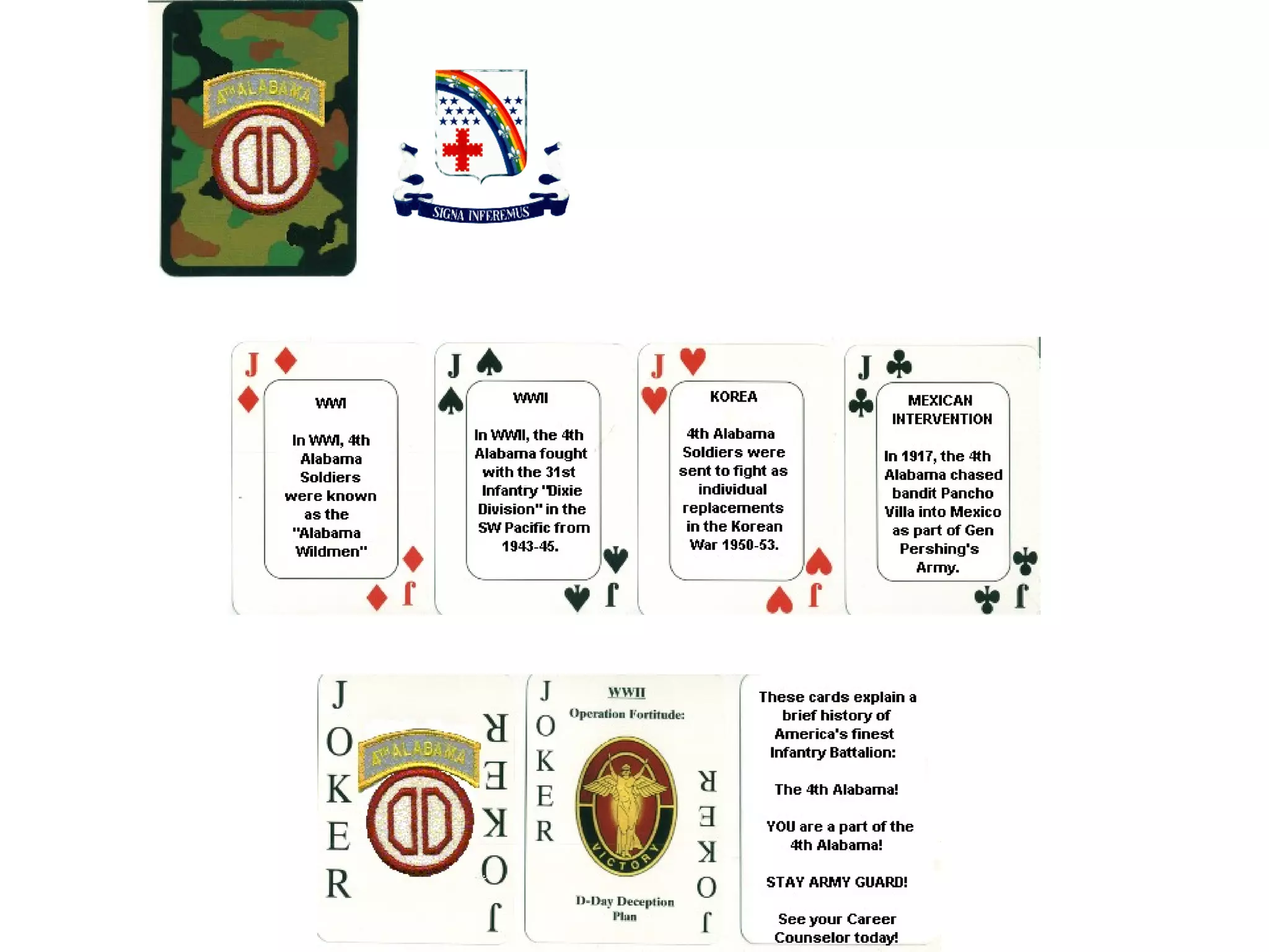 4th Alabama History Cards | PPT