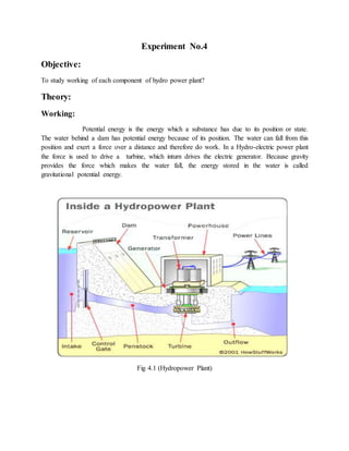Hydro Power Plant Layout
