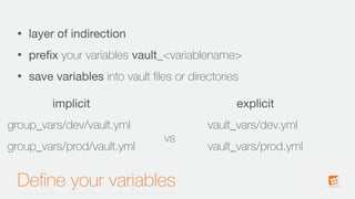 Managing sensitive data with Ansible vault | PPT