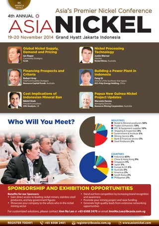 4th Asia Nickel 2014 | PDF | Business Expos & Conferences | Events