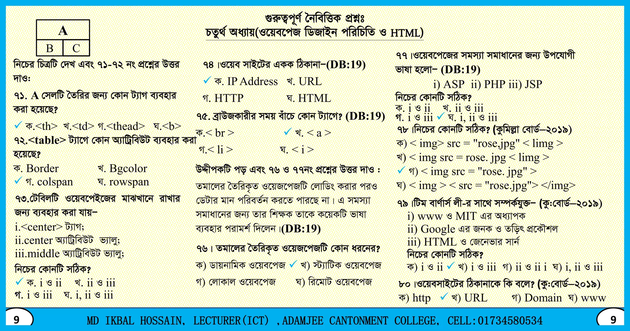 HSC ICT: Chapter 4 Board MCQ Solutio | PDF