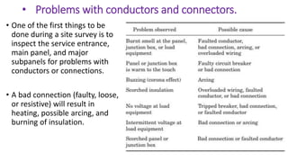 4th chapter.pptx | Consumer Electronics | Technology & Computing