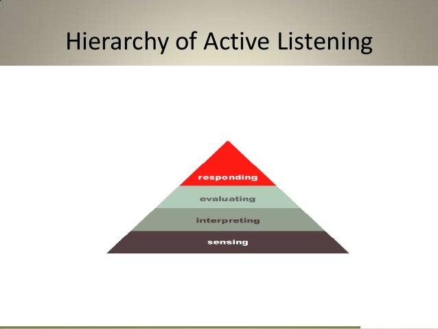 4th chapter listening.