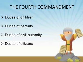 4th Commandment For Kids