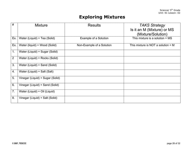4th cscope sci_mixtures_and_solutions | PDF | Chemistry | Science