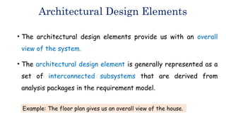 THE DESIGN MODEL IN SOFTWARE ENGINEERING | PPTX