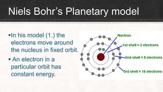 Discovery of the structure of the Atom | PPTX
