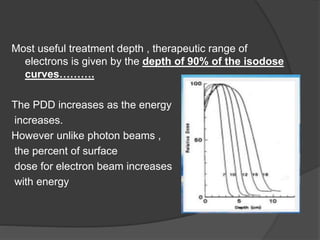 Electron Beam Therapy | PPTX
