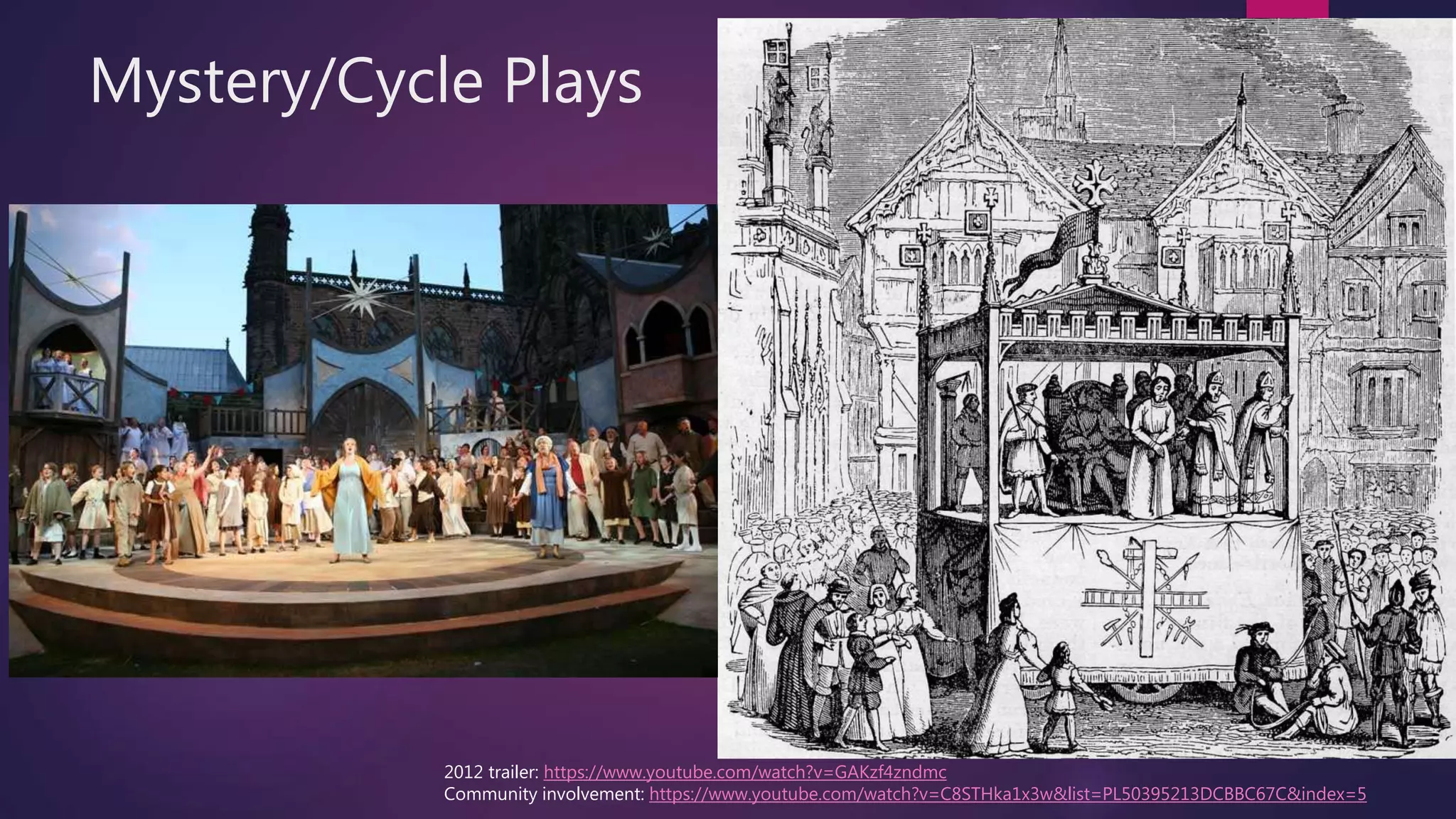 The Middle Ages 2018 | PPT