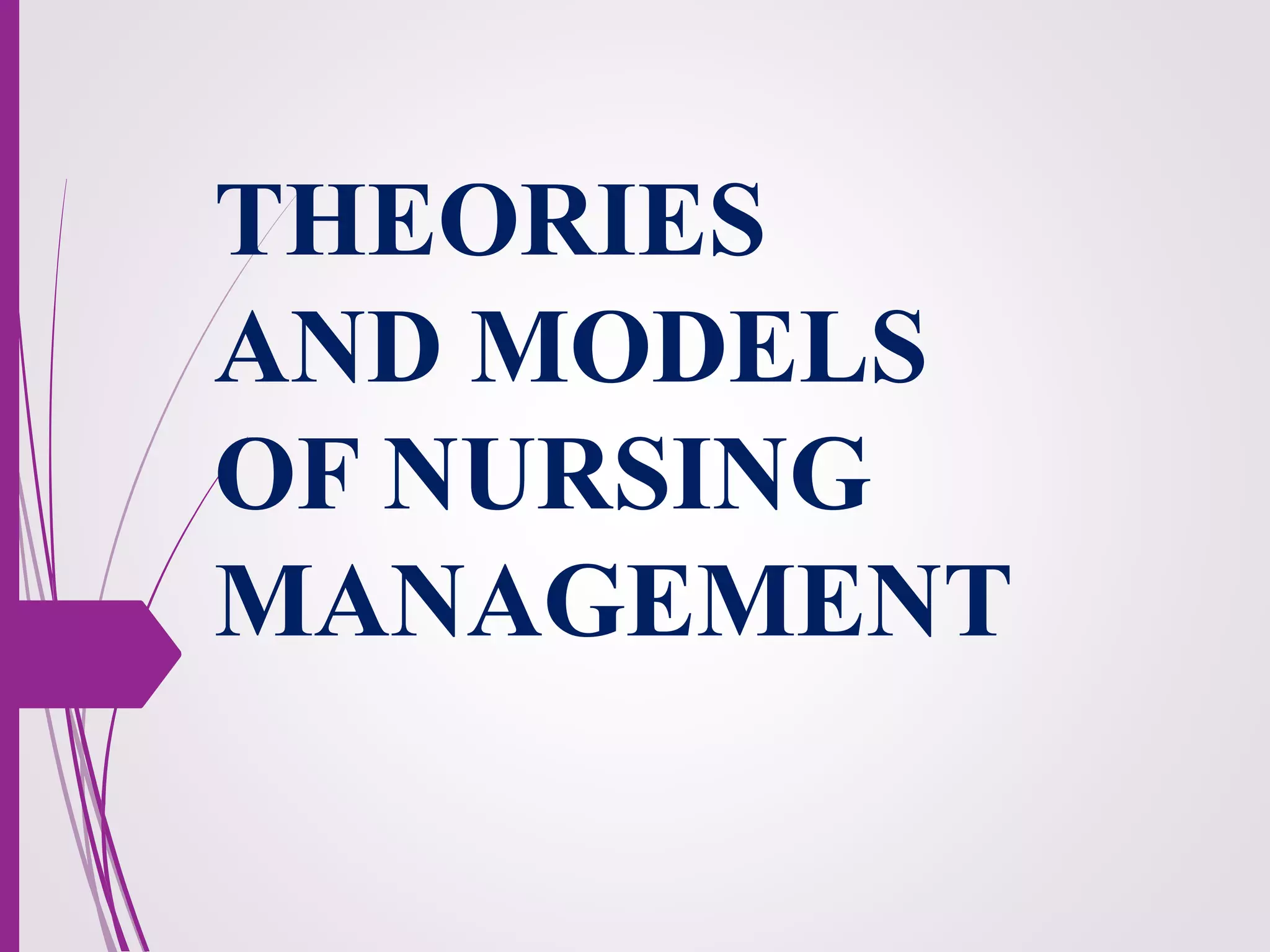 Theories & models of Management in ppt use in ANP and Management | PPT ...