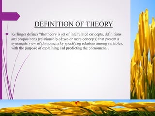 Theories & models of Management in ppt use in ANP and Management | PPT