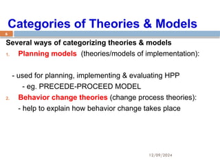 4 theories & mnnnnnnnnnnnnnnnnnnnnnnnnnnnodels.pptx