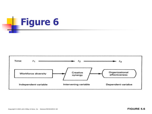 4 Theoritical framwork.ppt