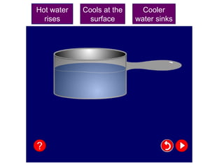 4 thermal energy on the move | PPT
