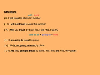 4th eso future tenses | PPT | Travel
