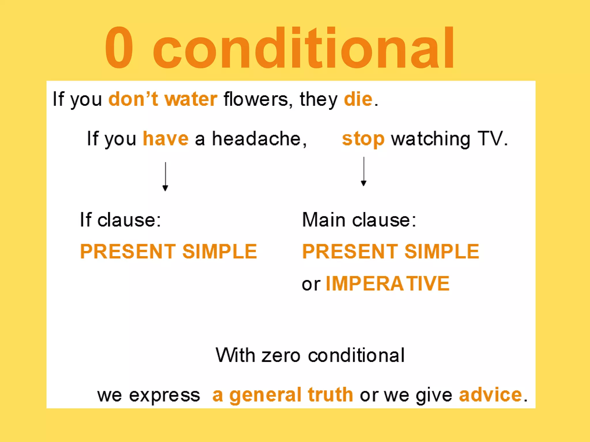 4th eso conditionals & time clauses | PPT