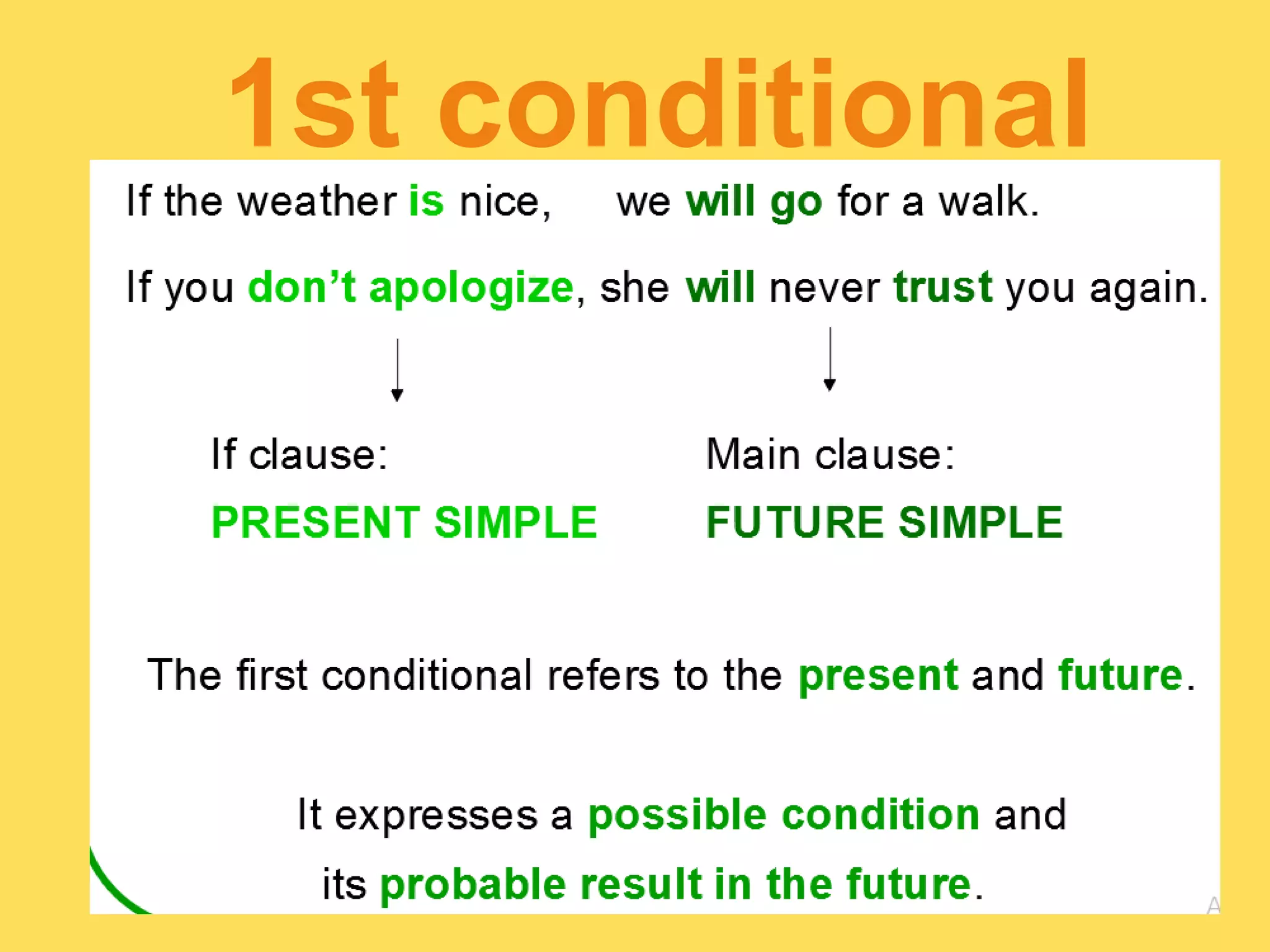 4th eso conditionals & time clauses | PPT